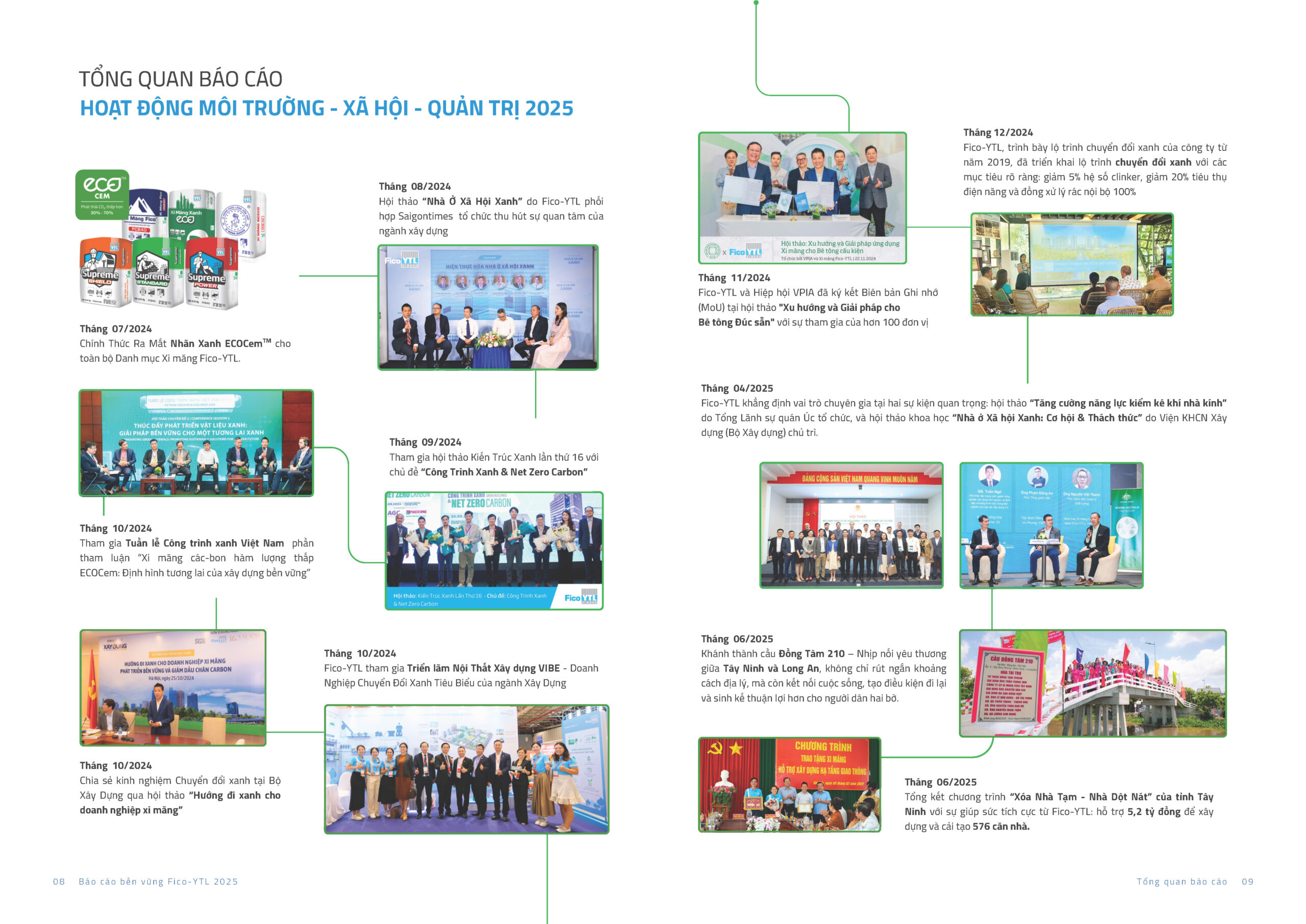 FICO-YTL RA MẮT BÁO CÁO BỀN VỮNG 2025 - Hiệp Hội Doanh Nghiệp Xanh Tp. HCM